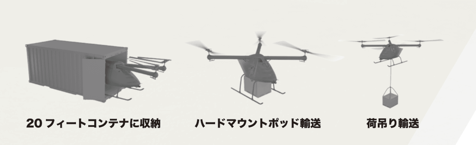次世代UAV「KARGO II」国内導入—エアロファシリティーが米Piasecki社と提携 - DRONE PRESS｜ドローンの最新ニュース ...